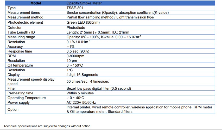 Opacity Smoke Meter – TSSE-801 – TSSE Co.